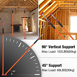 Cabinet Adjustable Support Pole, Upper Hand Work Support for Cabinet Jacks 3rd Hand Support System with Adjustable Length Non-Slip Pads and Telescopic Pole，Extends from 57" to 114", 2 Pack