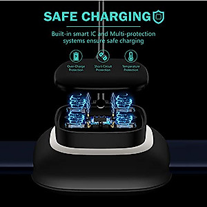 TUSITA Magnetic Charger Compatible with Fitbit Versa 3 4 | Sense 1 2 (NOT for Versa 1 / Versa 2 / Versa Lite) - 6ft. 2-Pack