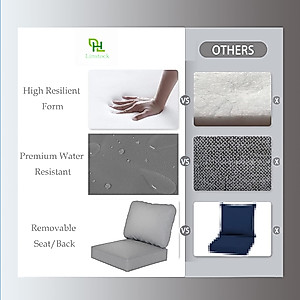 Sinovoy Patio Sofa Cushion 24Lx24W Outdoor Replacement Sectional furniture Cushion with Back Cushion Breathable Water-Resistant Patio Chair Cushion (Deep Grey)