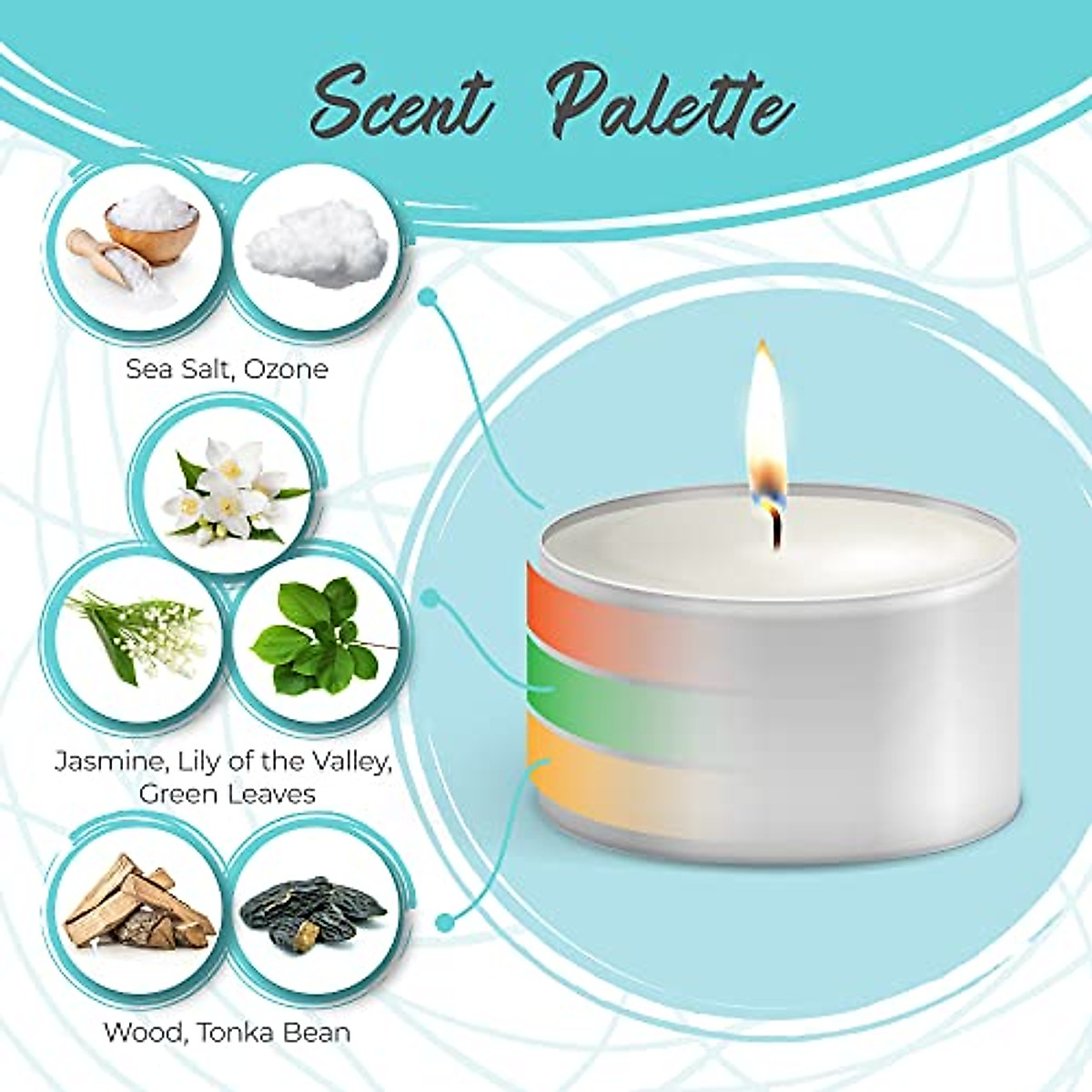 Moonlight Makers You're Not Like A Regular Mom, You Are A Cool Mom Candle, Sea Salt & Orchid Scented Handmade Candle, Natural Soy Wax Candle, 25+ Hour Burn Time, 8oz Tin, Mother's Day Gift