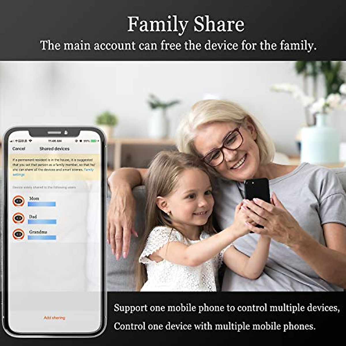 Jinvoo Smart Plug,WiFi Outlet Mini Socket 16A Work with Alexa and Google Home, Remote Control,Smart Plug Outlet with 2 USB Ports, Voice Control Remote Control, Timing Function