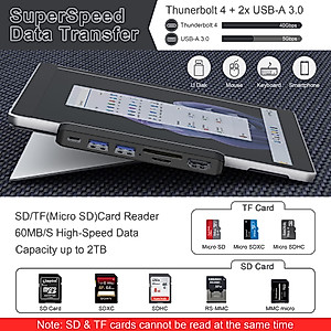 Surface Pro 9/Pro 11 Hub Docking Station Multi Port 6-in-2 with Thunerbolt4 USBC 4K Display 40Gbps Data PD Charging | HDMI | USB3.0 | microSD TF SD Card Reader for Microsoft Surface Pro 9/10/11/X