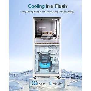 FIOGOHUMI 12000BTU Portable Air Conditioner - Portable AC Unit with Built-in Dehumidifier Fan Mode for Room up to 350 sq.ft. A030BDJ (no battery)