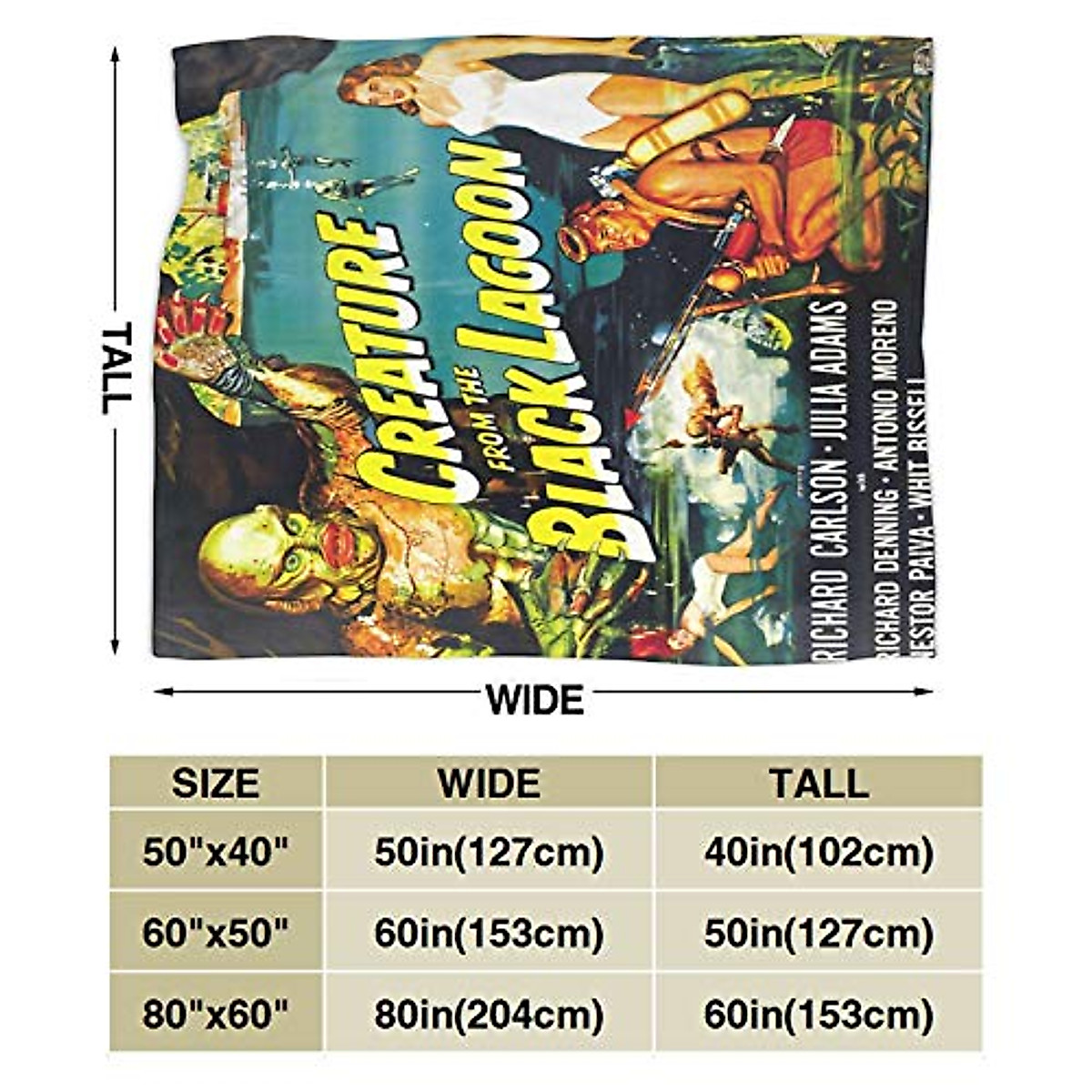 3D Print Anti-Pilling Creature from The Black Lagoon Blanket Ultra Soft Throw Blanket Flannel Fleece All Season Light Weight Blankets for Sofa Couch Living Room/Bedroom Warm Blanket,Black,50"x40"