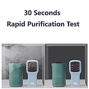 Portable Air Purifier, H13 True HEPA Air Purifier with 3 layers filtration Personal Mini Air Purifiers for Home, Car, Travel, Bedroom, Office（green）