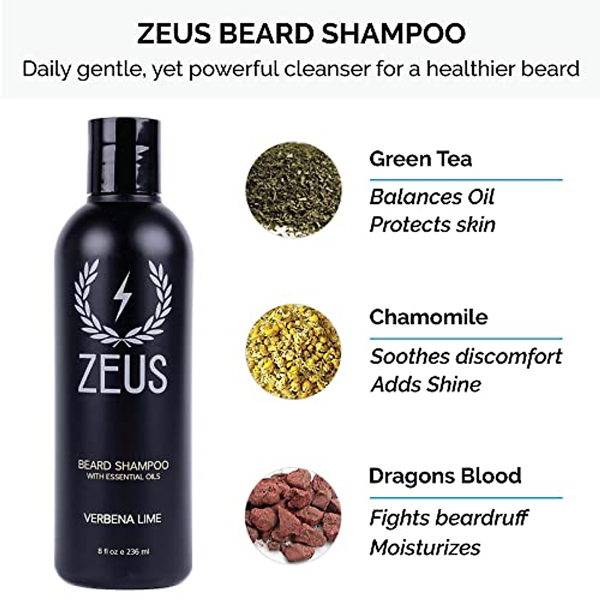 ZEUS Premium Beard Care Kit – Complete Grooming Set, Beard Wash Combo, Beard Oil & Balm, Beard Brush & Comb (Verbena Lime)