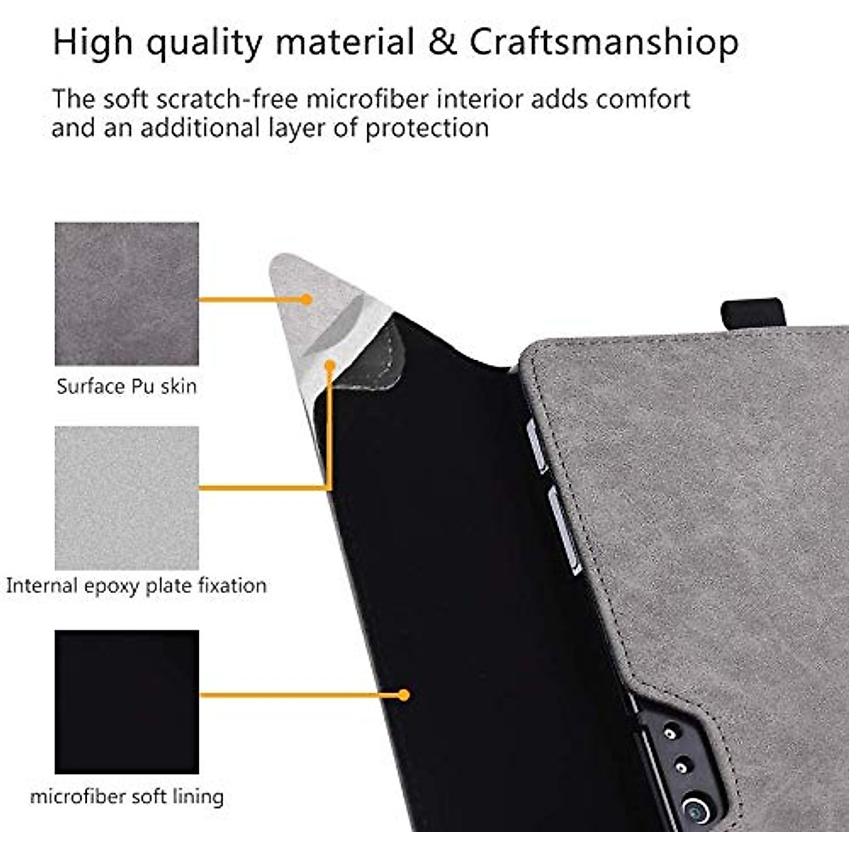 Protective Case for Microsoft Surface Pro 7 / Pro 6 / Pro 5 / Pro 4 with Pen Holder, Multiple Angle Polyester Slim Light Shell Cover,Compatible with Type Cover Keyboard (12.3 inch, Grey Cobalt Blue)