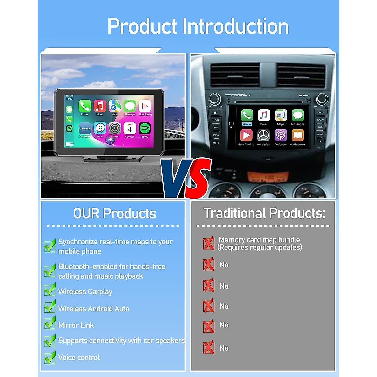 Wireless Car Stereo Compatable with Apple CarPlay and Android Auto,7" HD Portable Bluetooth CarPlay Touch Screen for Car,with Backup Camera Car play for all cars