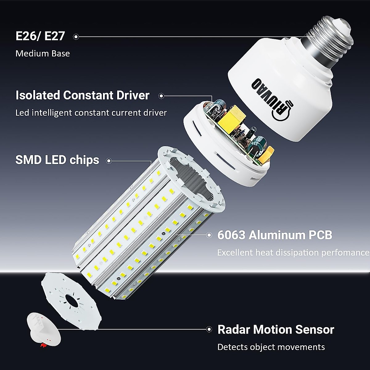 RIUVAO Motion Sensor Light Bulbs 60W（500W Equivalent E26 5000K, Motion Activated Dusk to Dawn Led Corn Light Bulb for Porch Basement Garage, Sensing and Always-ON Two Working Mode Selection