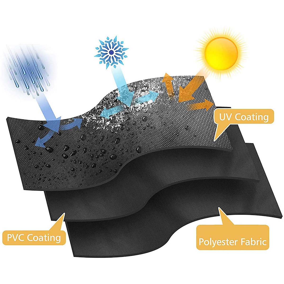 WZDD Patio Table Set Cover 45”x45”28”, Rectangular Garden Furniture Cover, Waterproof Garden Table Cover, Black Patio Furniture Covers, Table Covers for Outdoor Furniture