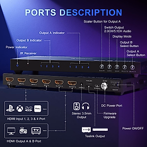4K HDMI Multiviewer Switch 4x2 with PIP, PORTTA Quad Multi Viewer Seamless Switcher 4 in 2 Out with Toslink, 3.5mm Audio Output Support 4K 30Hz, 6 Viewing Modes, Downscaler for PS4/PC/DVD