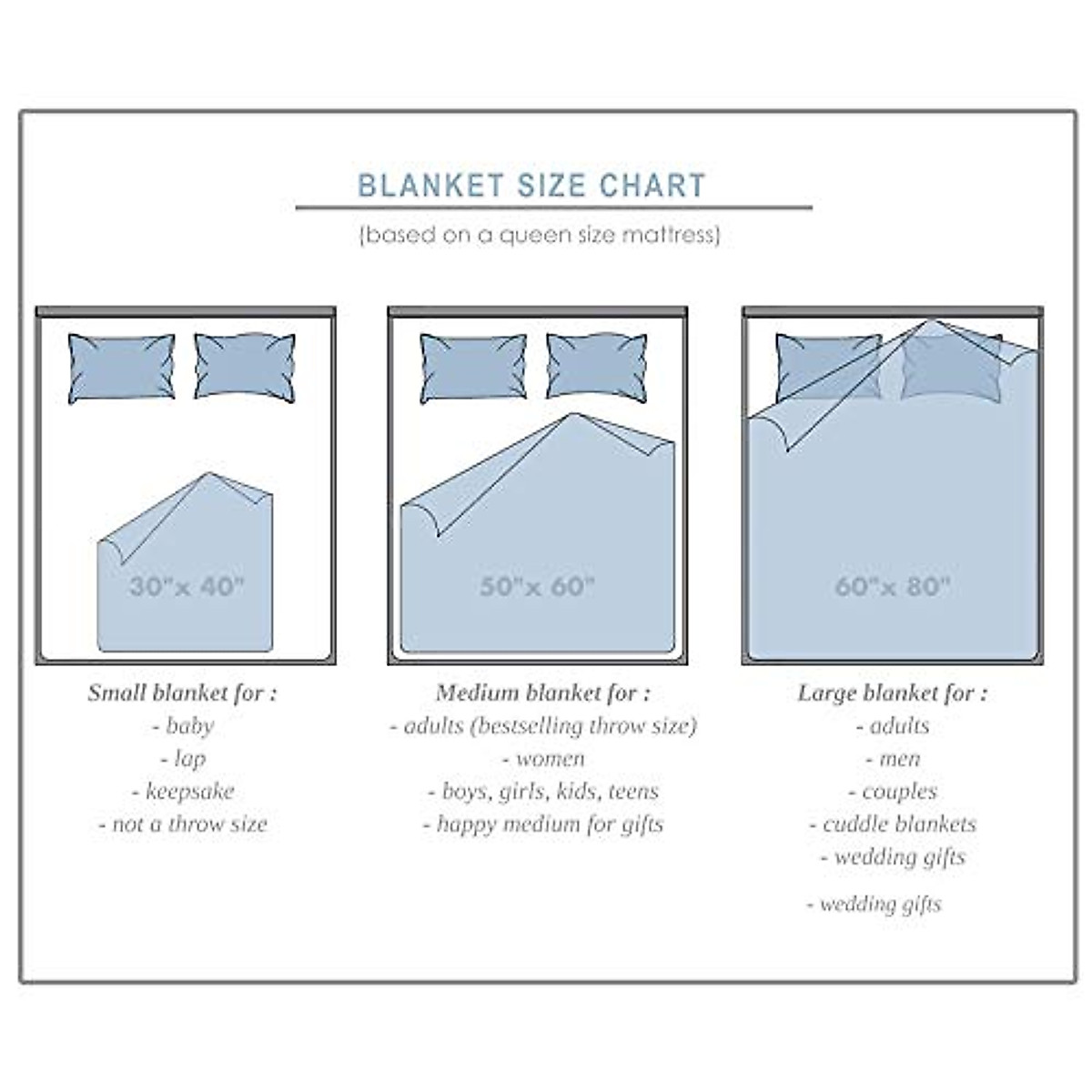 Personalized Blanket- Memere Blanket, Gift for Grandma, Personalized Name Blanket Hugged, Personalized Mimi Nana Blanket