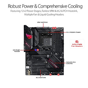 ASUS ROG Strix B550-F Gaming AMD AM4 ATX Motherboard with WiFi 6, PCIe 4.0, 2.5Gb LAN, HDMI 2.1, Aura Sync