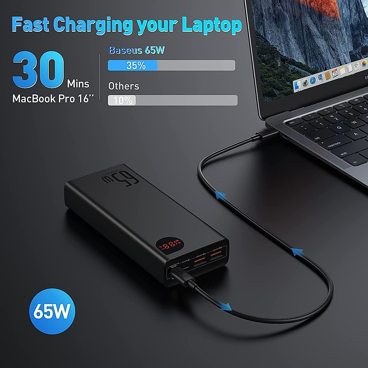 Baseus Power Bank, 65W 20000mAh Laptop Portable Charger, Fast Charging USB C 4-Port PD3.0 Battery Pack for MacBook Dell XPS IPad iPhone 14/13/12 Pro Mini Samsung Switch