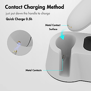 Charging Dock for Oculus Quest 2 Controllers,VR Charger Station for Oculus Quest 2 Controllers Fast Charging Station Set with Type-C Charging Cable