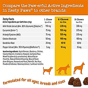 Zesty Paws Liver & Kidney Support Supplement for Dogs - with Milk Thistle Extract, Turmeric Curcumin, Cranberry & Choline - Natural & Grain Free Soft Chew Formula - for Dog Liver Function & Detox
