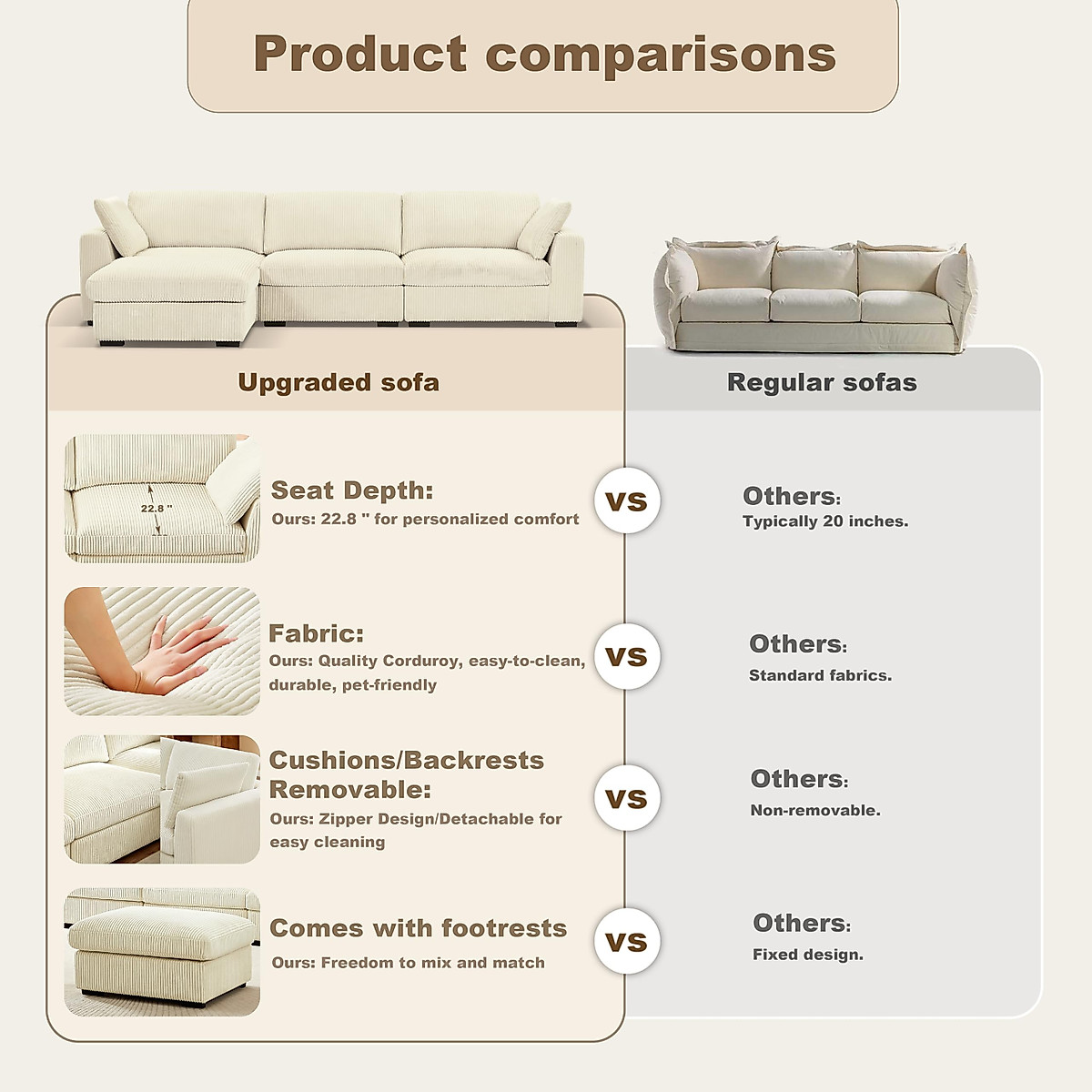 HOLYFIND Oversized Sectional Sofa,L Shaped Couch for Living Room,Modern Corduroy Modular Sofa,Deep 4 Seat Sofa Sleeper with Moveable Ottoman and Two Pillows (L Shape Sofa/Beige)