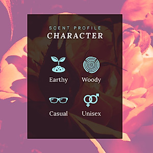 SCENT BEAUTY Cher Decades Couture - Unisex Perfume Spray - Cher Decades 60's - 0.27 Fl Oz