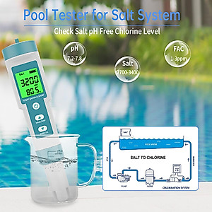 PH Meter TDS Meter 8 in 1 Digital Water Tester Pool Salt Tester Salinity, PH, TDS, EC, ORP, H2 and TDS Meter, PH Meter for Water with LCD Backlit Testing Kits for Swimming Pool,Saltwater, Sea Water