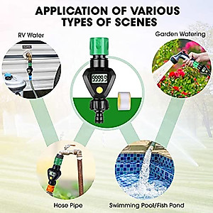 irribiz Water Flow Meter RV Hose Meter Flowmeter with Quick Connectors, Measure Gallon Liter Usage and Flow Rate for Garden Faucet, Plant, Flower, Sprinkler, Swimming Pool