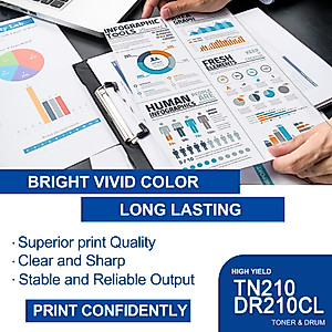 [8-Pack, 4Toner & 4Drum] TN210 BK/C/M/Y Toner Cartridge & DR210CL BK/C/M/Y Drum Unit Compatible Replacement for Brother HL-3040CN 3045CN 3075CW MFC-9010CN 9120CN 9125CN 9325CW Printer