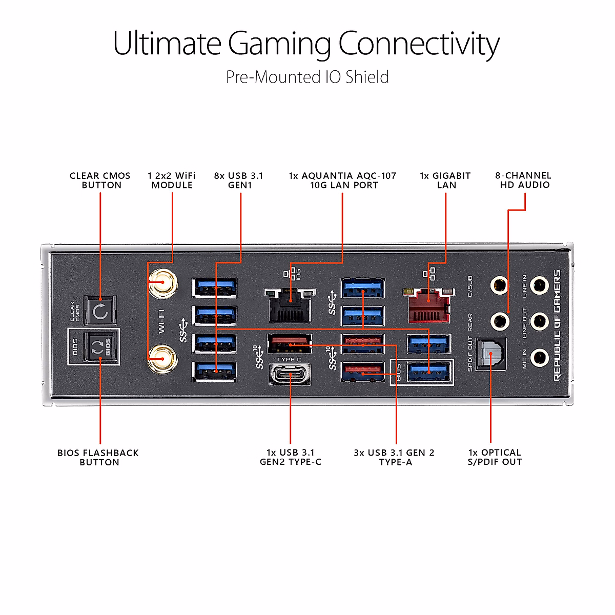 Asus Rog Zenith Extreme Alpha X399 HEDT Gaming Motherboard AMD Threadripper 2 (TR4) EATX DDR4 M.2 10G LAN USB 3.1 Gen2