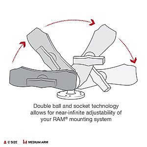 RAM MOUNTS RAP-400-202U Tough-Claw Trolling Motor Stabilizer with Medium Arm
