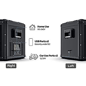 ICECO VL75 ProD Portable Refrigerator, Multi-directional Lid, Dual USB & DC 12/24V, AC 110-240V, 75L Dual Zone Steel Compact Refrigerator Powered by SECOP, 0℉ to 50℉, Home & Car Use [Upgrade, 79 Quarts]
