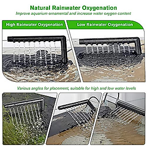 hygger 4-in-1 Submersible U-V Filter Pump, Internal Green Water Killer with Timer, 210GPH 8W Adjustable Fish Tank Filter, Increase Oxygen for 40-80 Gallon Aquarium Tank