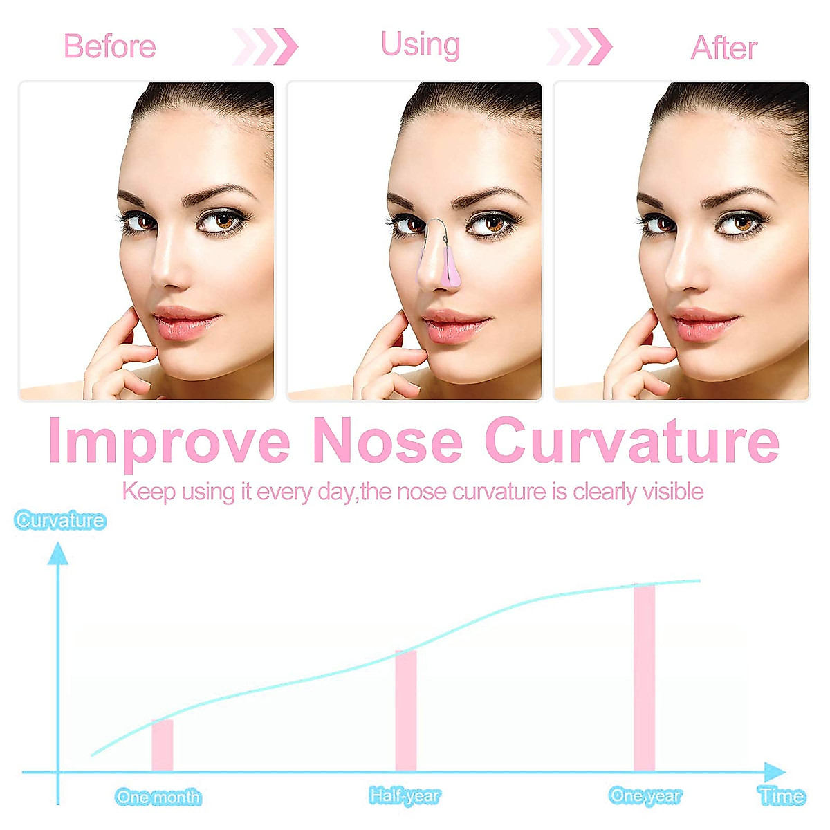 5 Pieces Nose Shaper Lifter Clips Nose Beauty Up Lifting, Pain Free Nose Slimmer Nose Bridge Straightener Corrector, Soft Safety Silicone Nose shaper Nose Lifter Tools for Women Girls