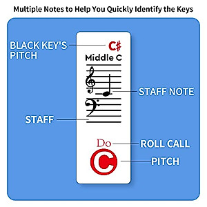 Removable Piano Keyboard Note Labels,Piano Keyboard Stickers,88-Key 61-Key Full Size,Silicone Keyboard Stickers,Suitable Piano Keyboard for Beginners with Box,Sheet Music Clip,Cleaning Cloth