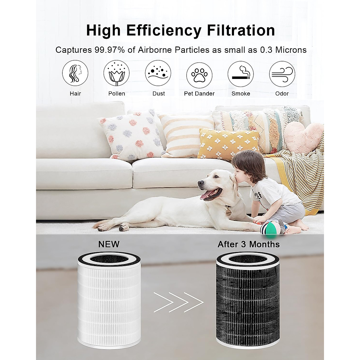 MORENTO Kilo Air Purifier Replacement Filter, 3-in-1 Ture HEPA Filter, Efficiency Activated Carbon Kilo Air Purifier (1 Pack)