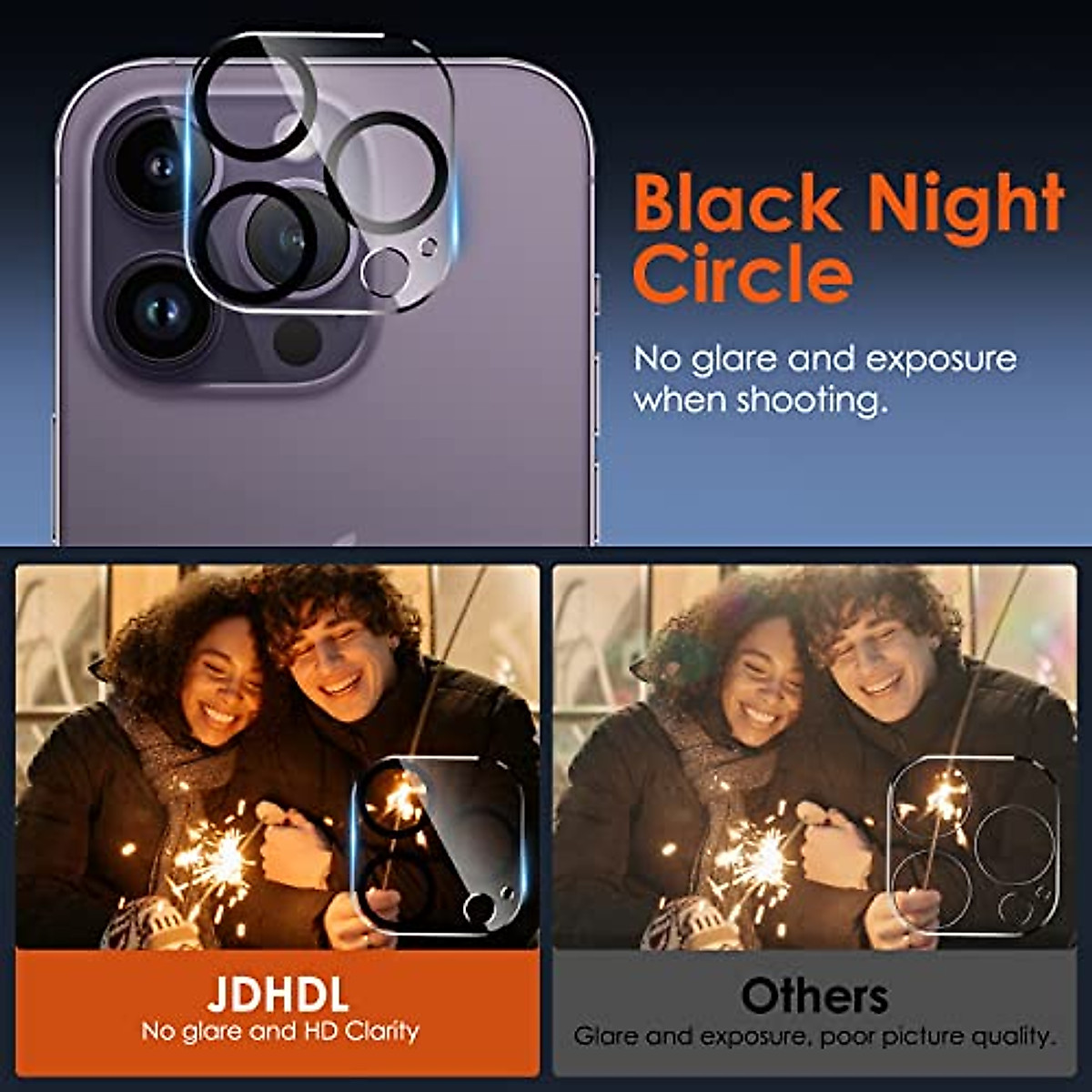 JDHDL [2+2 Pack Hydrogel Film Screen Protector for iPhone 14 Pro Max (NOT Glass) with Tempered Glass Camera Lens Protector, Soft TPU Transparent Protective Screen Protector Film(6.7")