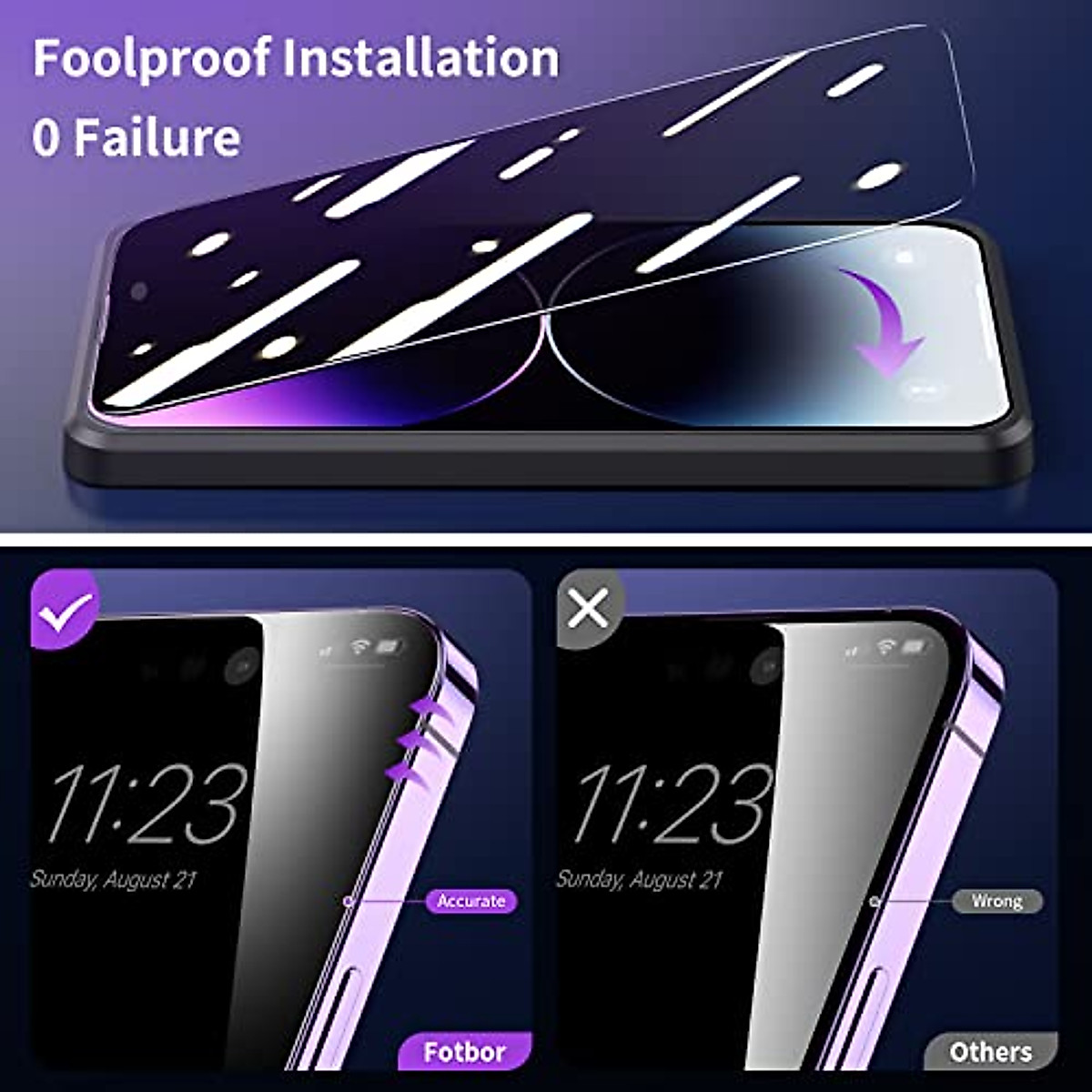 Fotbor for [2+2 Pack] iPhone 14 Pro Max Privacy Screen Protector with Camera Lens Protector, Privacy Screen with Easy Installation Kit, Anti Spy Private Tempered Glass Film 6.7 Inch