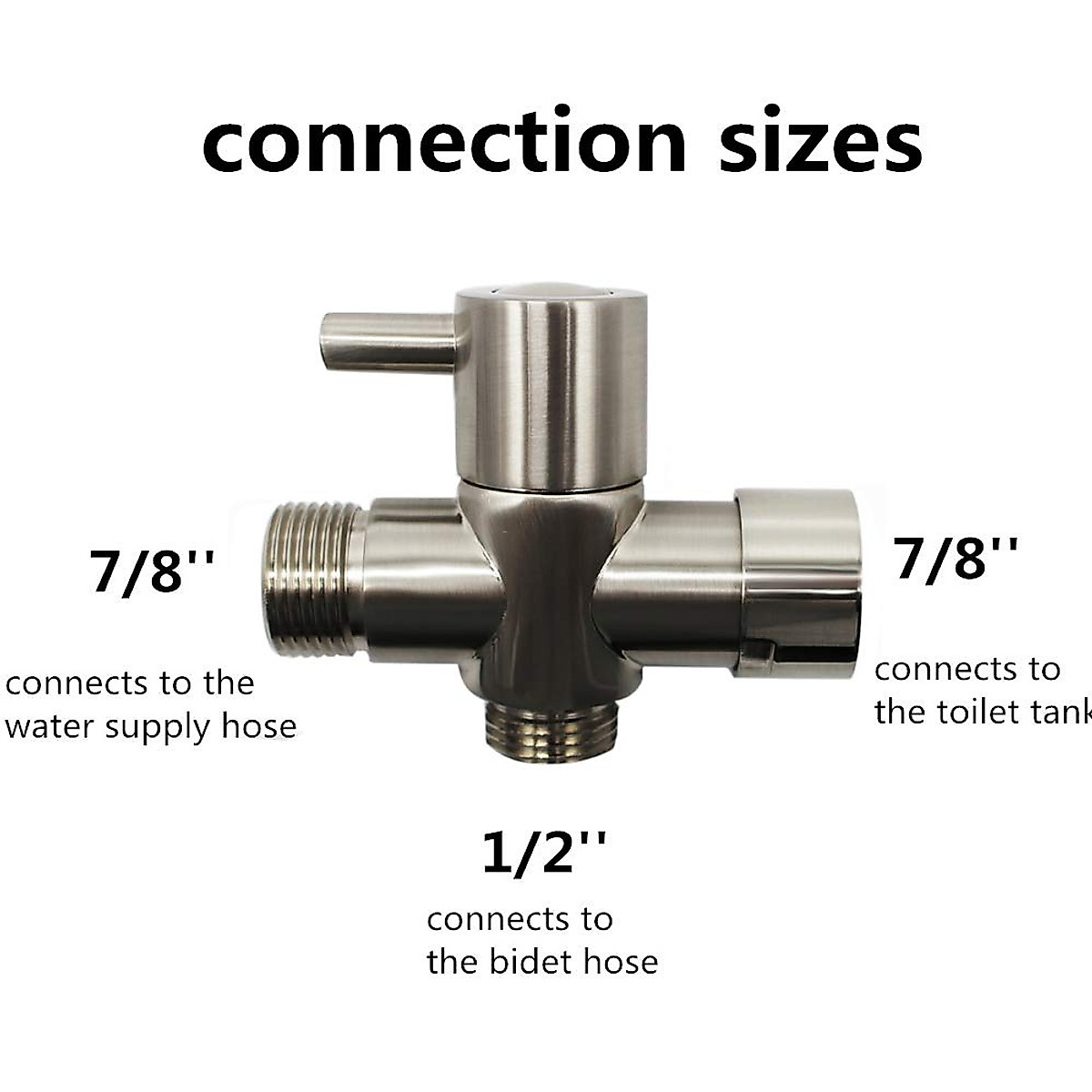 HandHeld Bidet Sprayer for Toilet. Multipurpose Rear Washing/Feminine Hygiene/Pet Bathing/Baby Cloth Diaper Sprayer. Brushed Stainless Steel Sprayer, Easy Install and Saves on Toilet Paper.