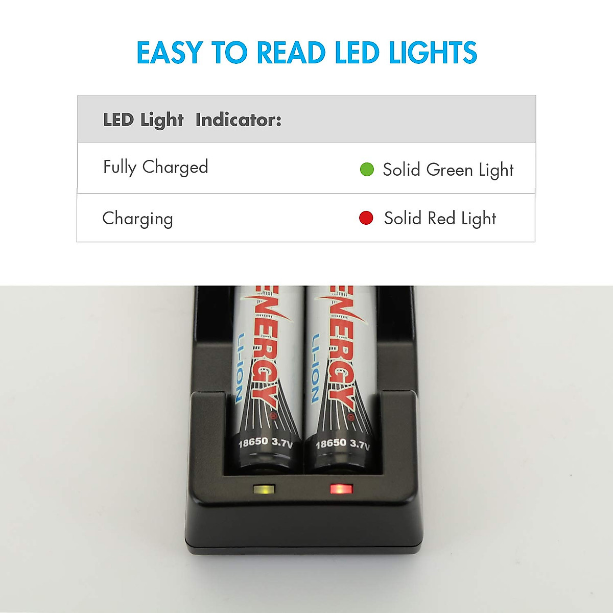 Tenergy TN270 Li-ion Battery Charger for 18650/18500/14500 Rechargeable Batteries, 2 Bays Fast Smart Charger for Flashlights/Digital Cameras Batteries