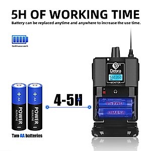 D Debra Bodypack with Earphone Only Suitable for ER-202 & ER-102 Wireless in Ear Monitor System, Can Not Be Used Alone(Only 1 Bodypack)