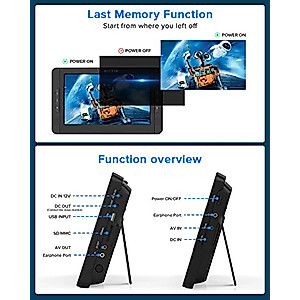 WONNIE 10.5" Dual Portable DVD Player for Car, Headrest Kids CD Players with Two Headphones Built-in 5 Hours Rechargeable Battery, Support USB/SD/MMC,AV Out & in,Regions Free (1 Player+1 Monitor)