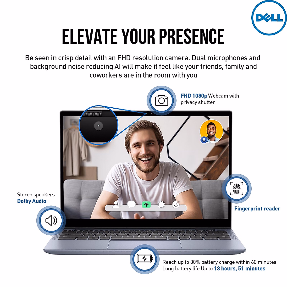 Dell Inspiron 14 2 in 1 Touchscreen Laptop, 14 Inch FHD+ Touch Screen Convertible, AMD Ryzen 5, 8GB RAM 256GB SSD, Windows 11 Pro, Lifetime Microsoft Office, Backlit Keyboard, Fingerprint Reader, HDMI