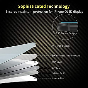 UNBREAKcable Shatterproof Tempered Glass Screen Protector for iPhone SE 2022/SE 2020, iPhone 8/7 [3-Pack] [99.99% HD Clear] [Easy Installation Frame] [9H Hardness][Bubble Free] for Apple 4.7''
