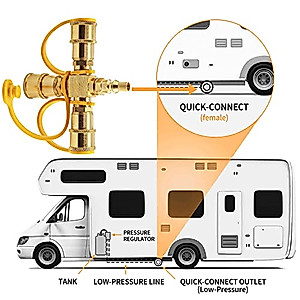 MENSI 250 Type 3 Way Splitter 1/4" Plug Propane Quick Connect for RV's Grill