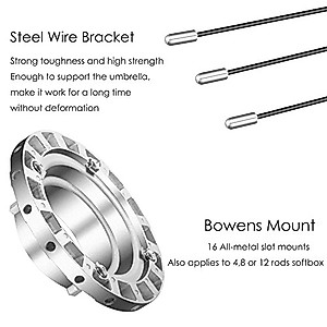 NEEWER Hexadecagon Softbox 36 inches/90 centimeters with Grey Rim and Bowens Mount, Portable Softbox Diffuser Compatible for NEEWER CB60 CB100 CB150 CB60 RGB and Other Bowens Mount Lights