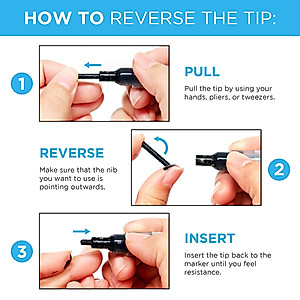 Chalkola Ultimate Bundle: 10 Dot Markers for kIds + 40 Acrylic Paint Markers (3mm)