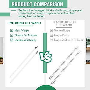 Therwen 2 Pcs PVC Long Blind Wand Replacement with Hook and Handle White Vertical Blinds Wand Opener Stick Curtain Wand Tilt Rod for Windows Accessory Curtain Door Shades (12 inch)