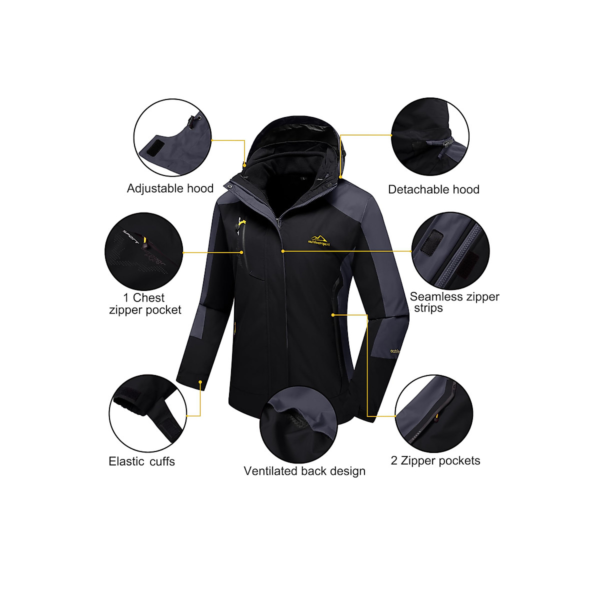 Winter Jackets for Women Winter Coats For Women Ski Jacket Snowboard Jacket Snow Jacket Rain Jacket 3 In 1 Jacket Waterproof Jacket Skiing Jacket