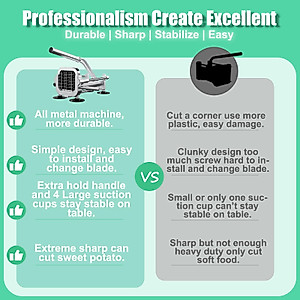 Eascandy French Fry Cutter, Heavy Duty Potato Slicer, Stainless Steel Potato Cutter for Sweet Potato, Carrot, Yam, Cucumbers. (1/2&3/8&1/4 Cutter)