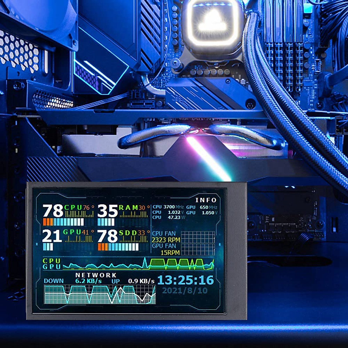 Midautoo 3.5 Inch IPS LCD Monitor Display for ITX Case Type-C Secondary Screen CPU GPU RAM HDD Monitoring USB Display-C