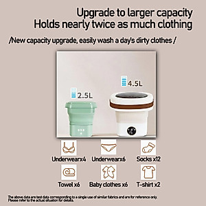 DELURA 4.5L Portable Mini Washing Machine Lightweight Travel, Small Clothes Washer for Apartments, Foldable Washing Machine Perfect for Camping, Travelling
