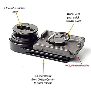 Cotton Carrier Universal Adapter Plate