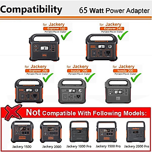 MJPOWER for Jackery 160/240/290 Charger,65W AC Adapter for Jackery Explorer 160/240/290/E290/E240/E160 & Honda 290/200 Portable Power Station Solar Generator Power Supply Battery Charger Cord